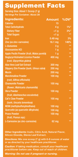 Dynamic GI Integrity – Atlanta Functional Medicine